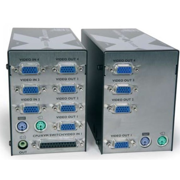 AdderLink X2 MultiScreen Extender - Adder - BellEquip