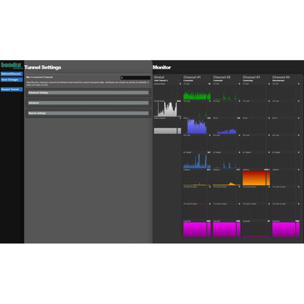 Bondix S.A.NE Bonding-Software-Lösung - BellEquip