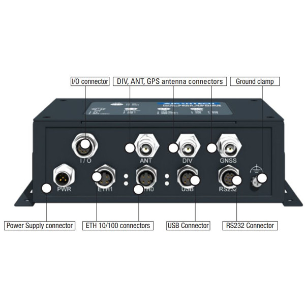 ICR-3831 Advantech Bahn 4G LTE Router und Gateway - BellEquip