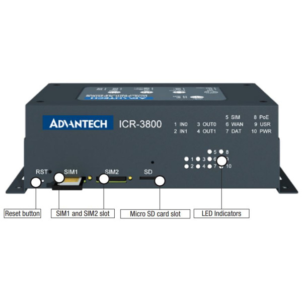 ICR-3831 Advantech Bahn 4G LTE Router und Gateway - BellEquip