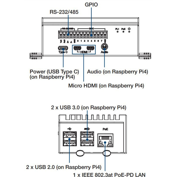 UNO-220-P4N2 Advantech industrielles Raspberry Pi 4 PoE Gateway Kit ...