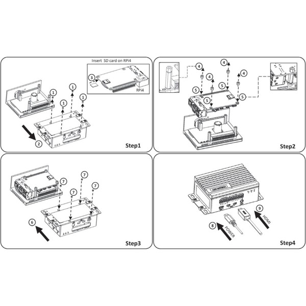 UNO-220-P4N2 Advantech industrielles Raspberry Pi 4 PoE Gateway Kit ...