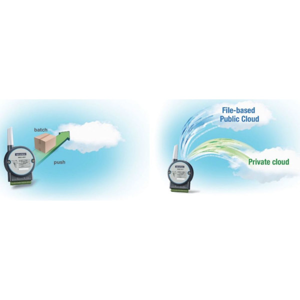 WISE-4050 Advantech Wireless IoT Ein-/Ausgangsmodul mit 8x digitalen Anschlüssen - BellEquip