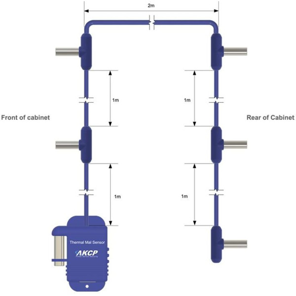 AKCP-CTMS AKCP Thermal Map Sensor - BellEquip