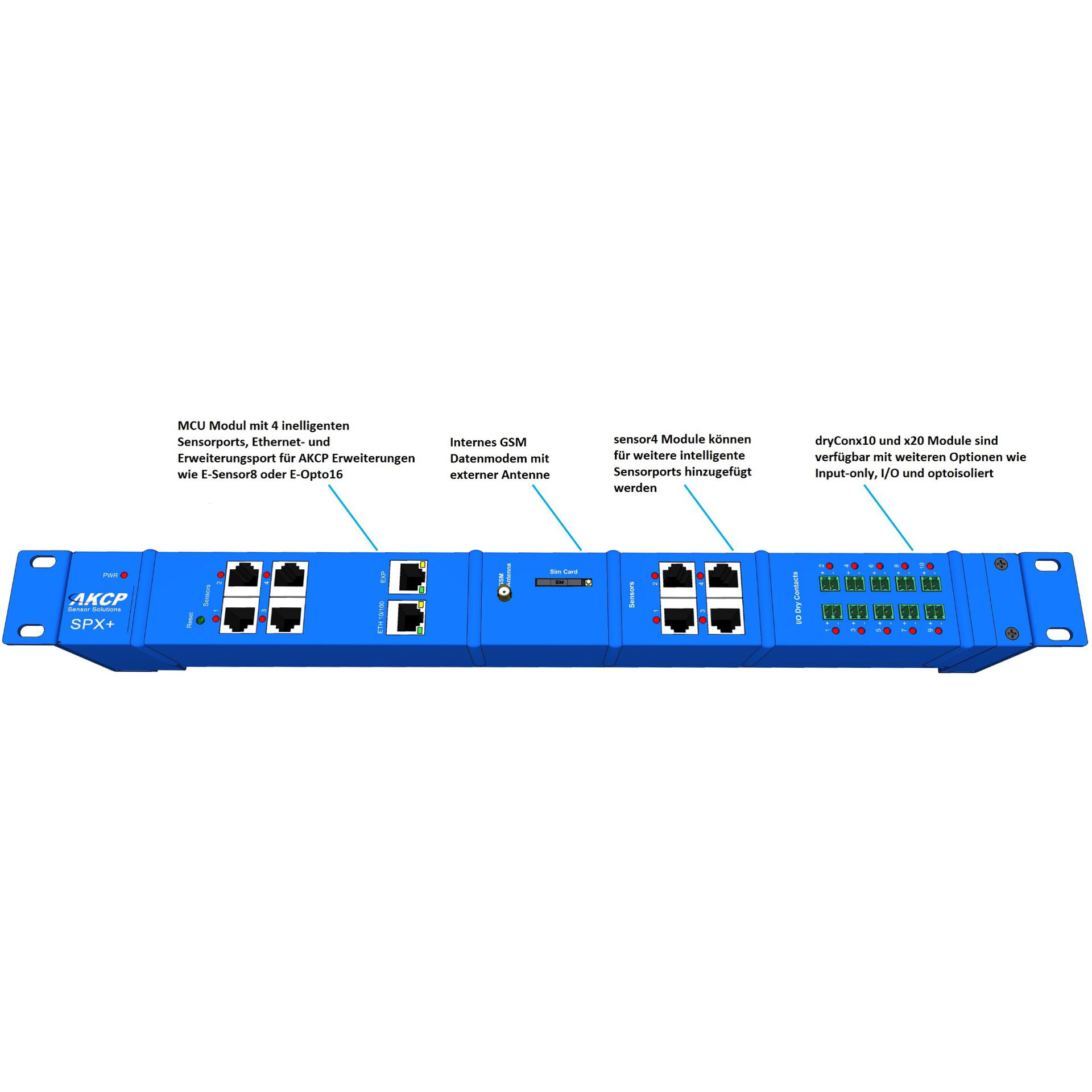 sensorProbeX+ - modulares Überwachungssystem - AKCP - BellEquip