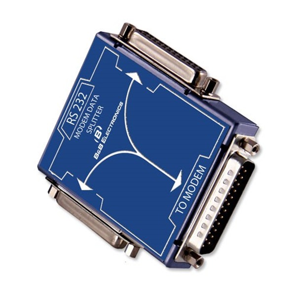 Serial Port Splitter Serie von B+B SmartWorx - BellEquip