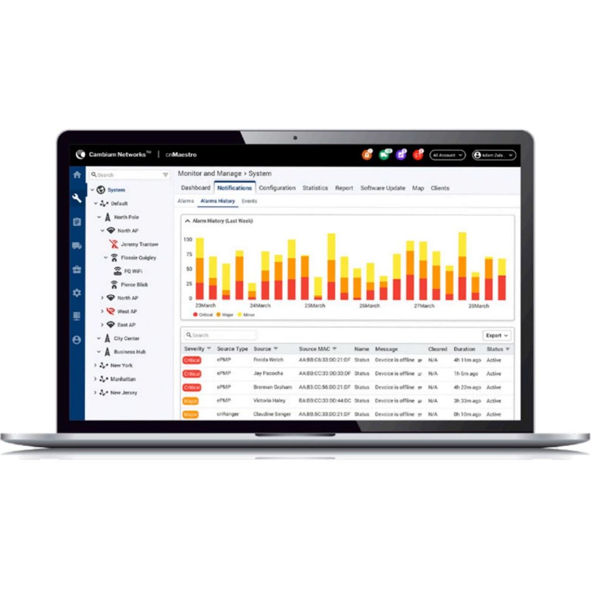 cnMaestro Cambium Networks Cloud Management Software - BellEquip