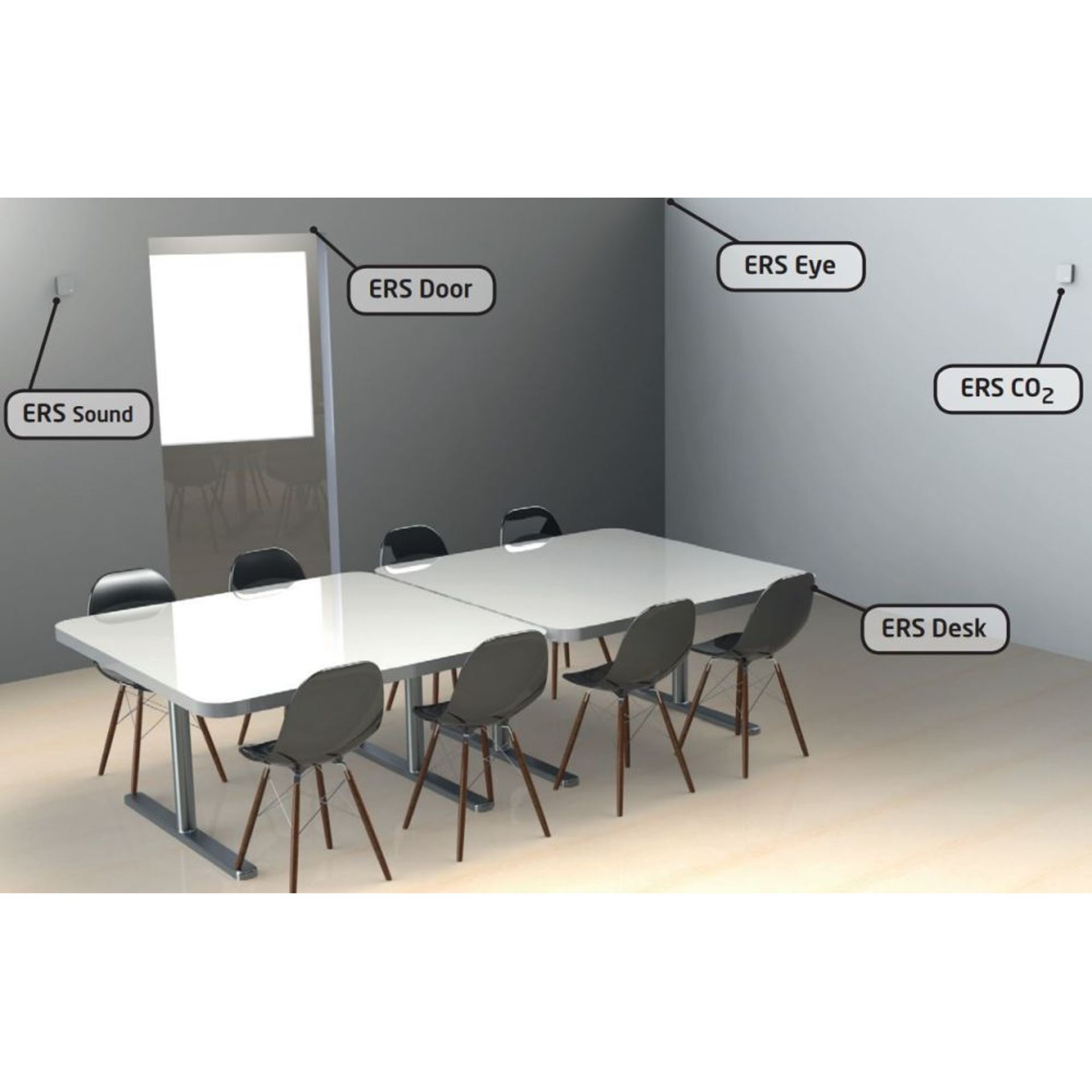 ERS-Eye Elsys LoRa Sensor für die Erkennung der Zimmerbelegung - BellEquip