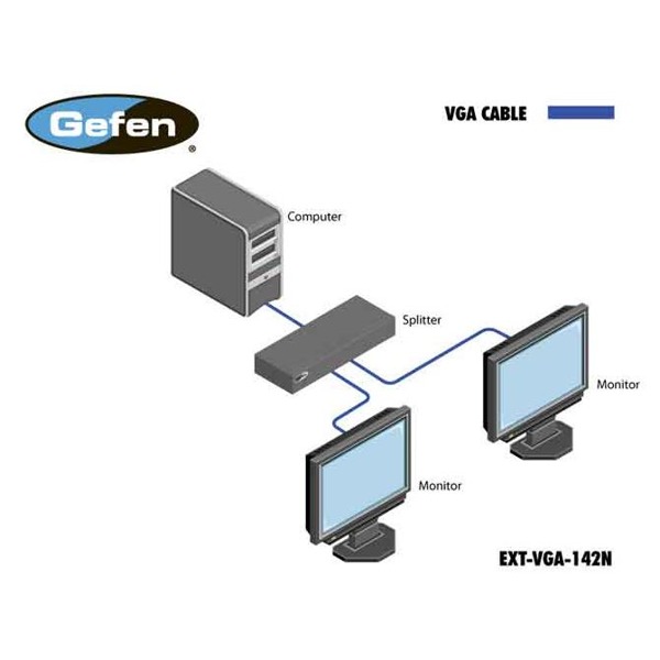 EXT-VGA-142N 1:2 VGA Verteilverstärker Gefen - BellEquip
