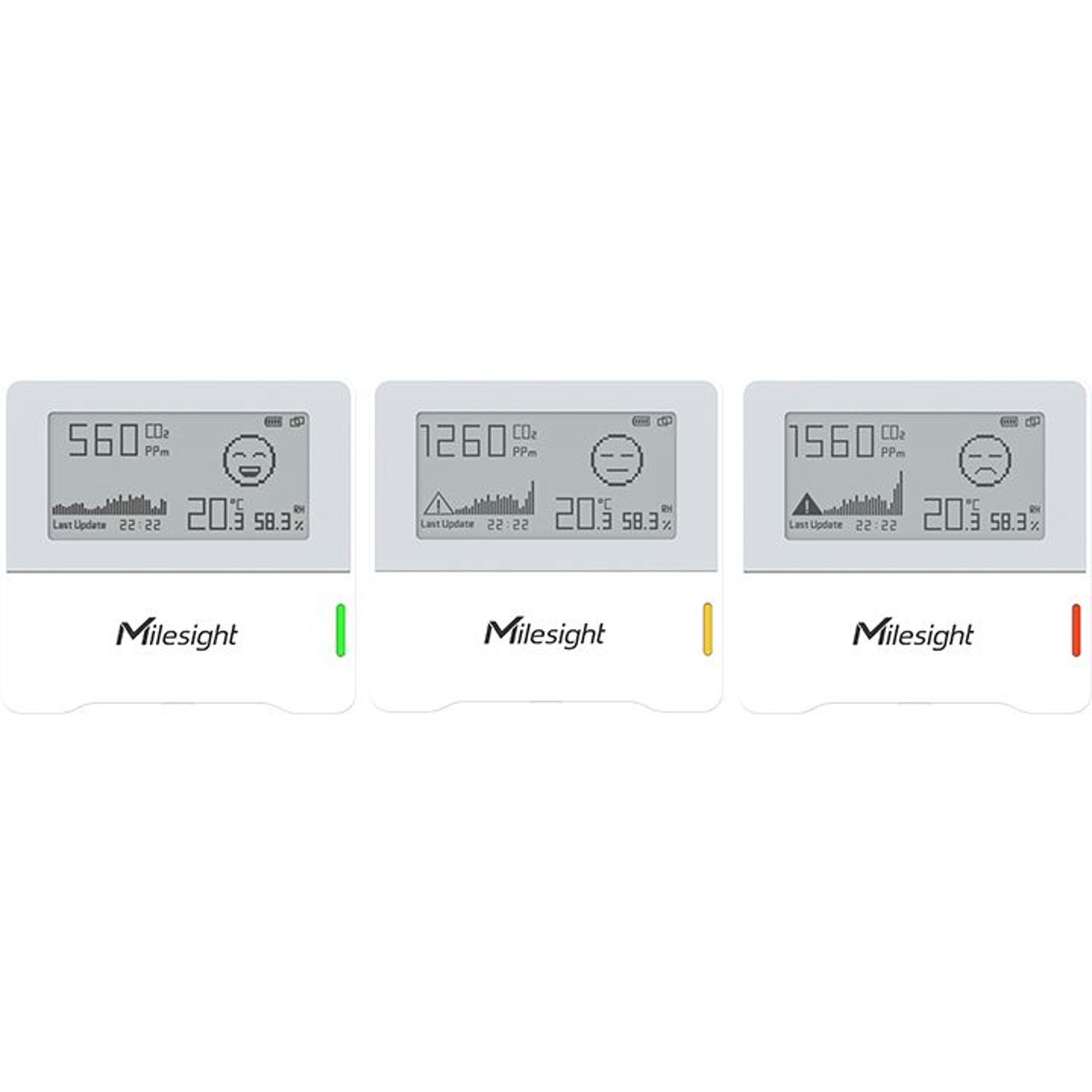 AM103 Milesight LoRaWAN IAQ Sensor - BellEquip