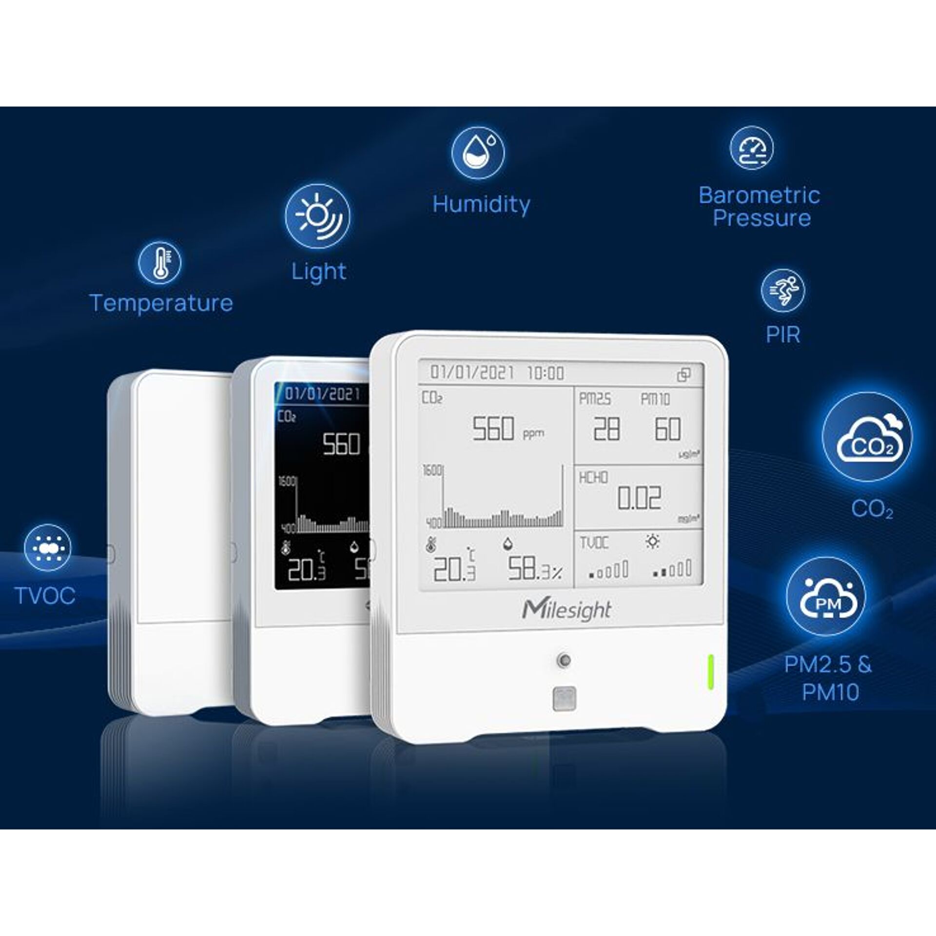 AM308 Milesight LoRaWAN Raumsensor - BellEquip