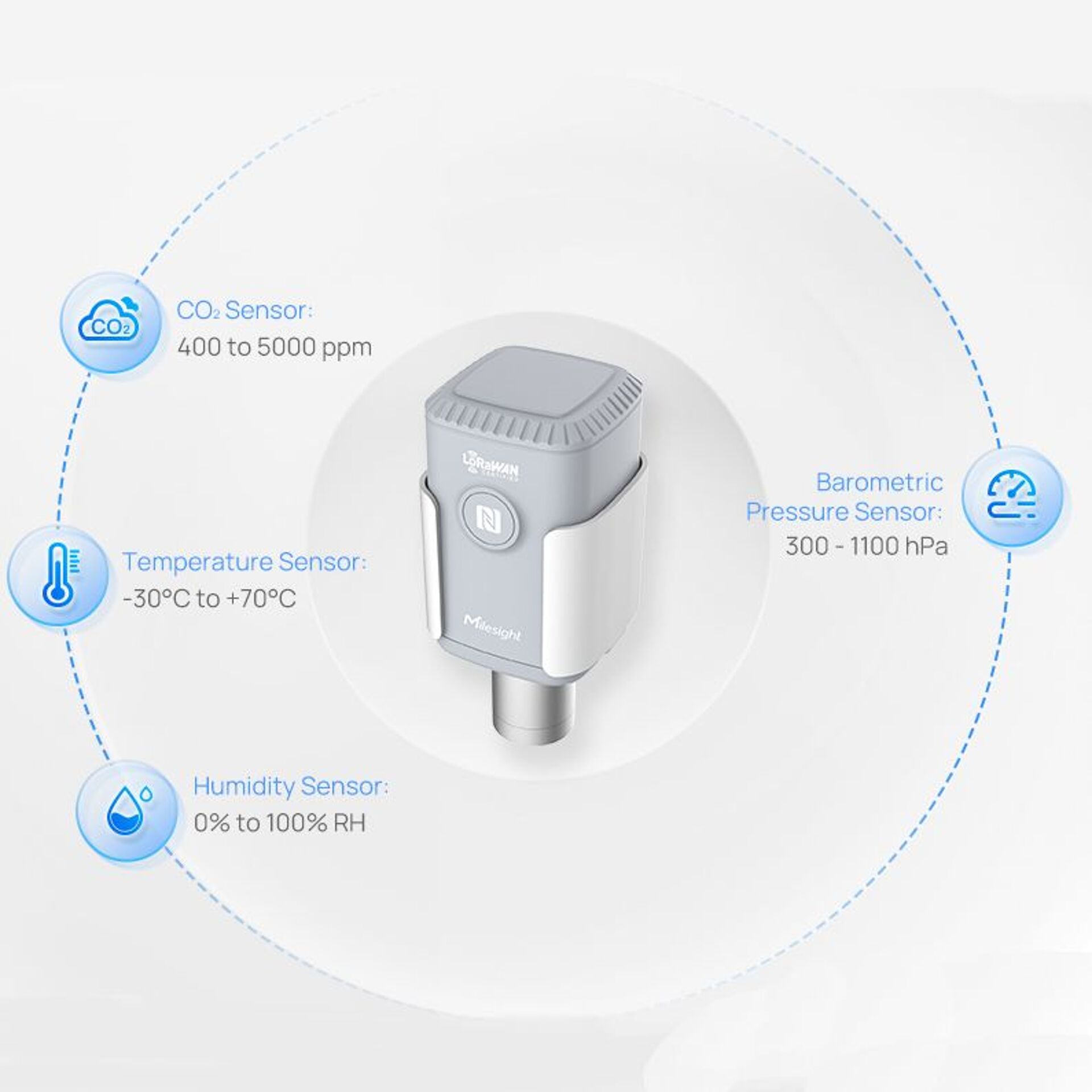 EM500-CO2 Milesight Outdoor LoRaWAN Sensor - BellEquip