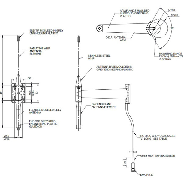 ODP453-2SP Panorama Antennas 450 MHz Offset Dipolantenne - BellEquip