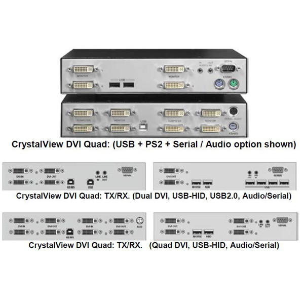 CrystalView DVI Quad KVM Extender - Rose - BellEquip