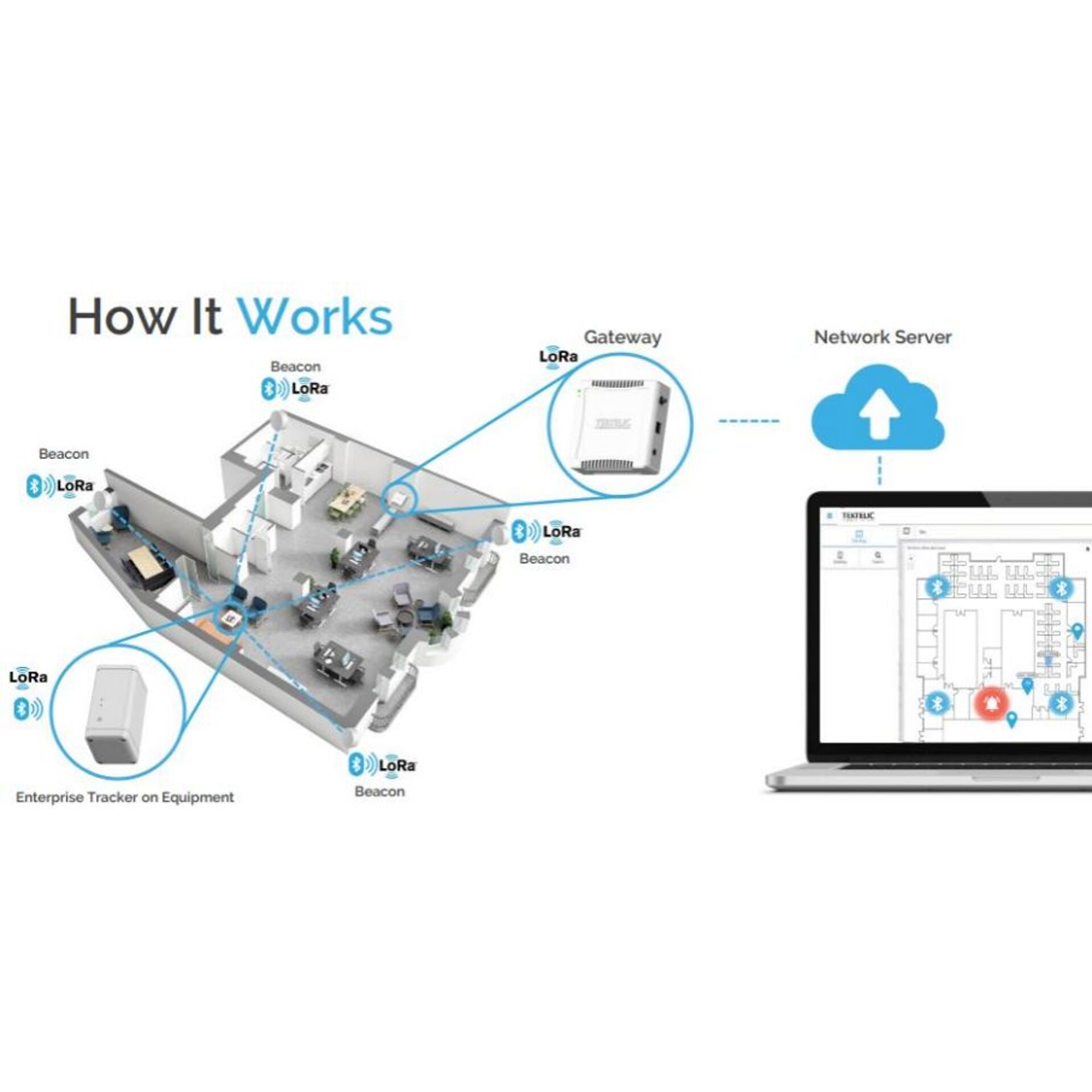 SPARROW TEKTELIC LoRaWAN Indoor Asset Tracker - BellEquip