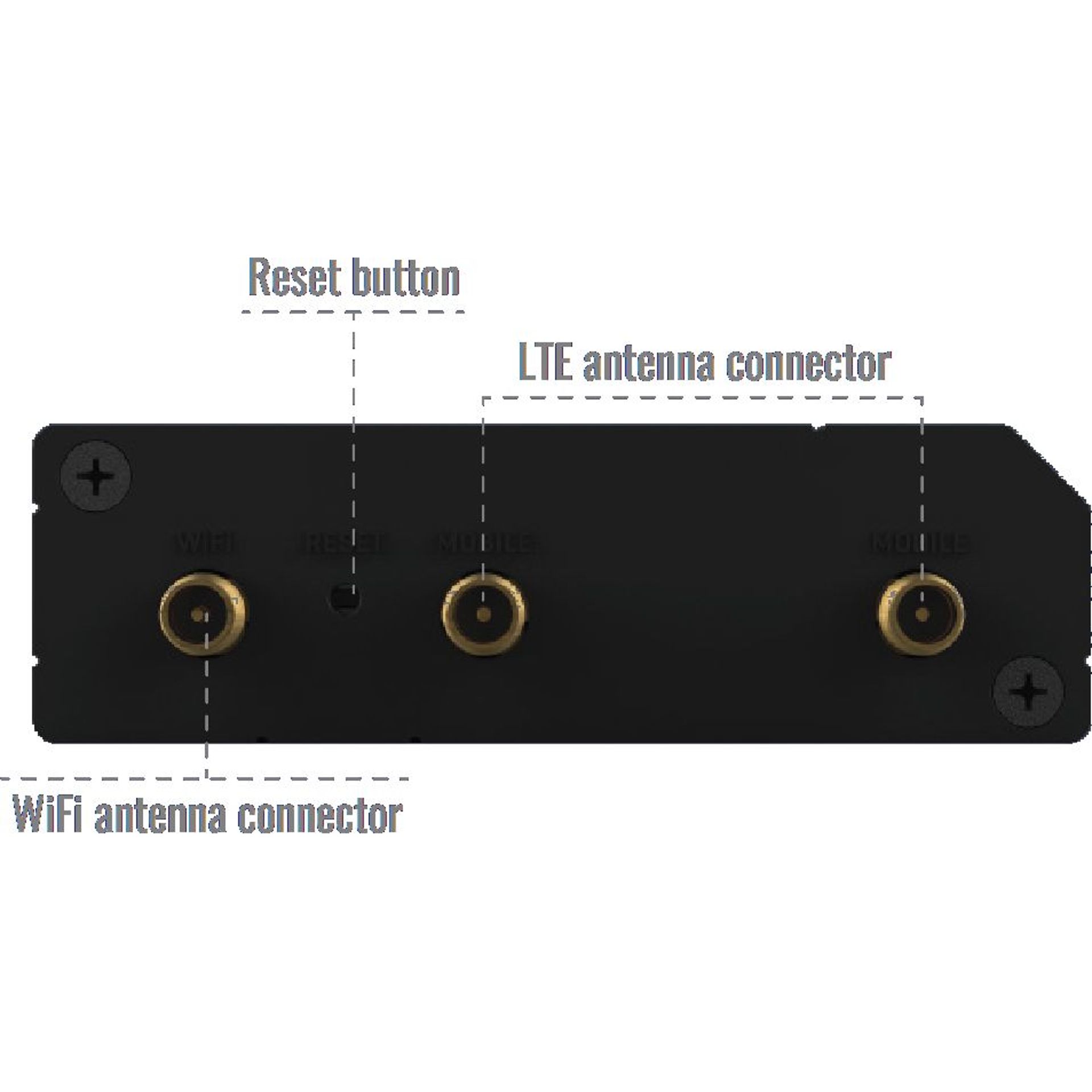 RUT241 Teltonika 4G LTE Industrierouter mit Wi-Fi - BellEquip