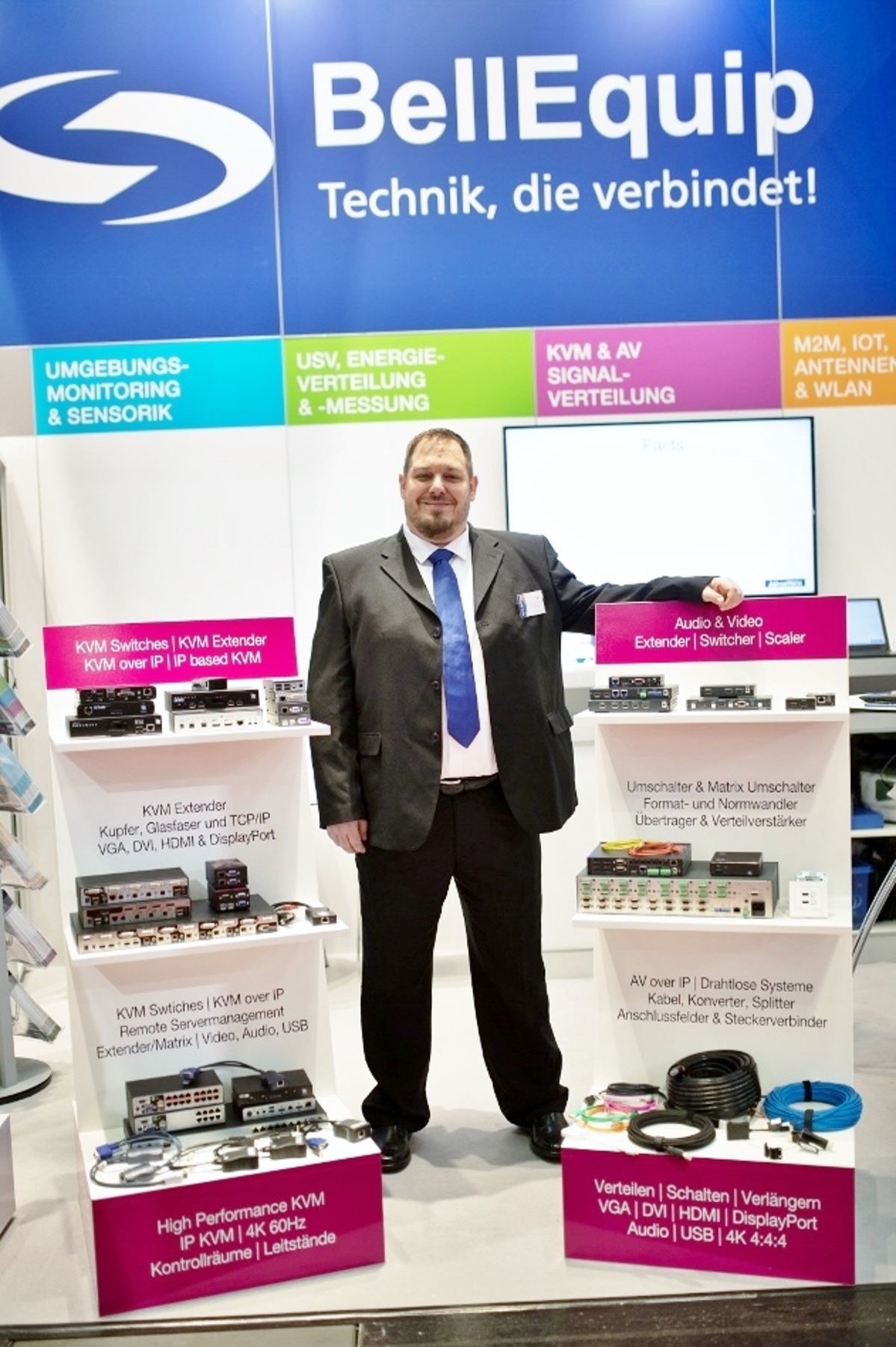 Franz Weber - Vertrieb & technische Beratung KVM & Audio/Video ...