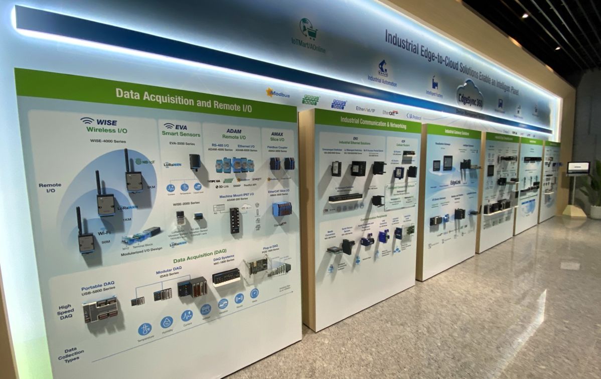 2023 Advantech Industrial-IoT World Partner Conference 2023 in Taipe (Taiwan) - BellEquip