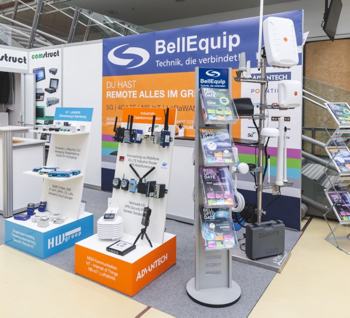 Das war die SMART Automation 2023 mit BellEquip Router, Antennen und ...